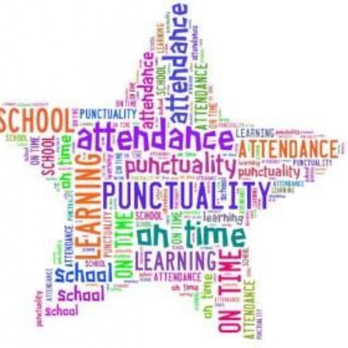 The Henry Cort Community College - ATTENDANCE MATTERS: Congratulations ...